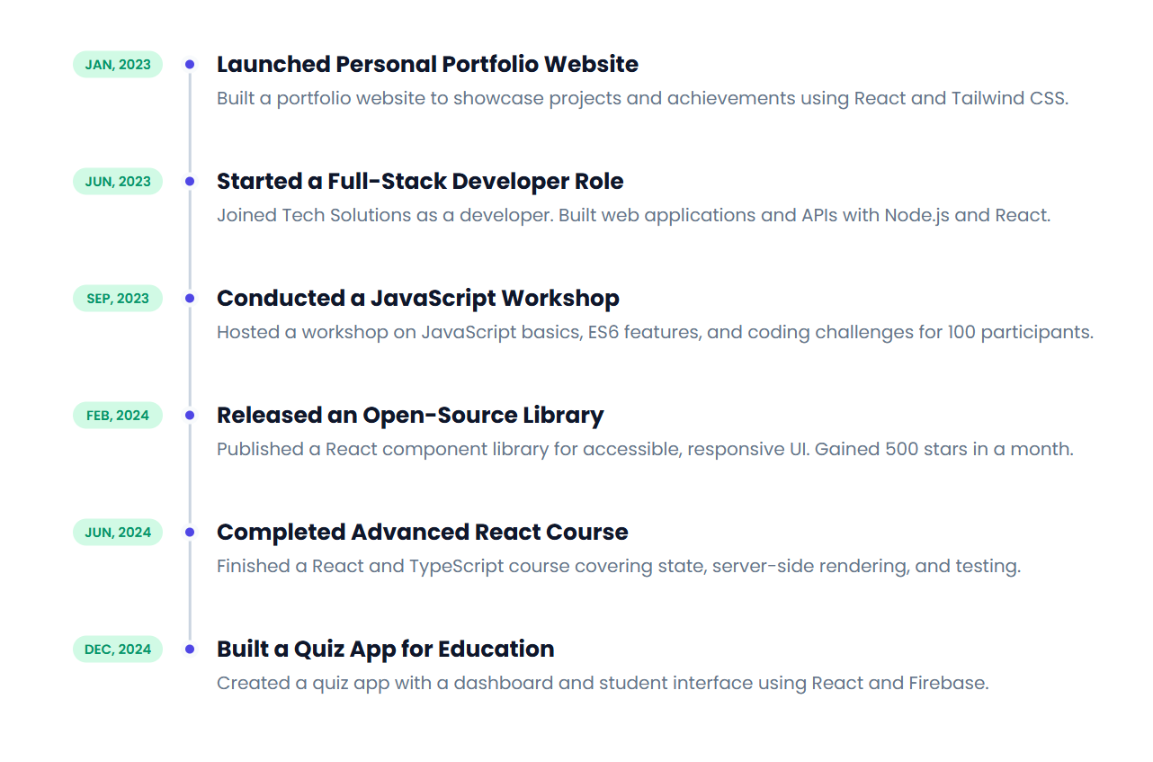 Tailwind Timeline Components for Any React Project